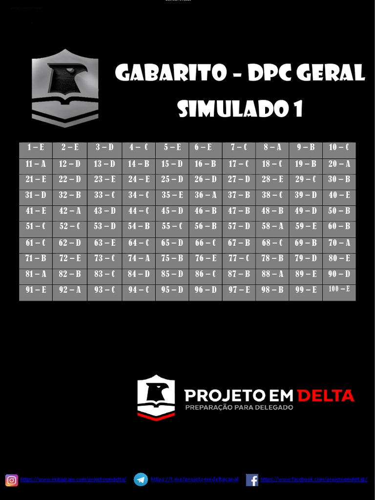 Gabarito - DPC-Turma Geral 2023 - Simulado 1 - Projeto em Delta | PDF