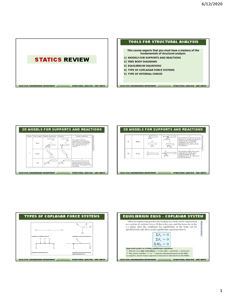 Student Cestruc 01 Statics Review | PDF | Structural Analysis | Force Student Cestruc 01 Statics Review | PDF | Structural Analysis | Force