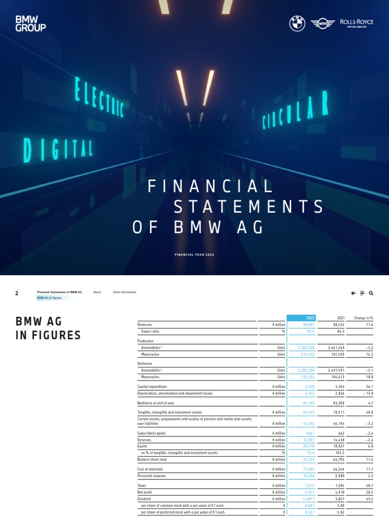 BMW AG Financial Statements 2022 en | PDF | Depreciation | Expense
