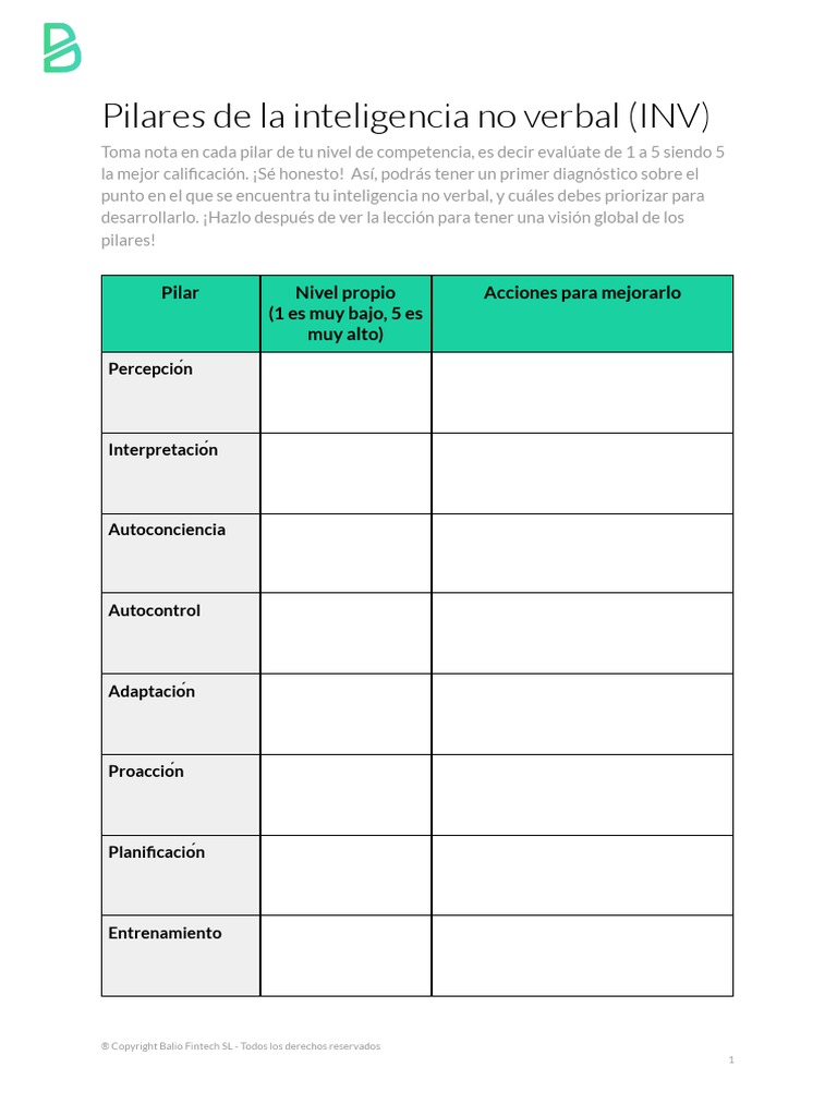 Pilares de La Inteligencia No Verbal INV | PDF