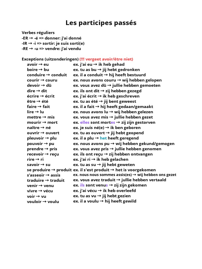 Les Participes Passés | PDF