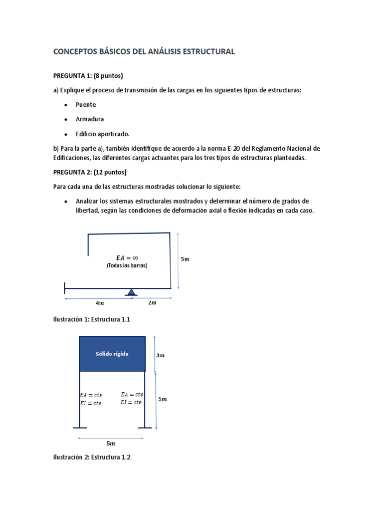 Conceptos Básicos Del Análisis Estructural | PDF