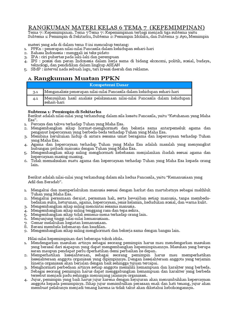 Rangkuman Materi Kelas 6 Tema 7 | PDF Rangkuman Materi Kelas 6 Tema 7 | PDF