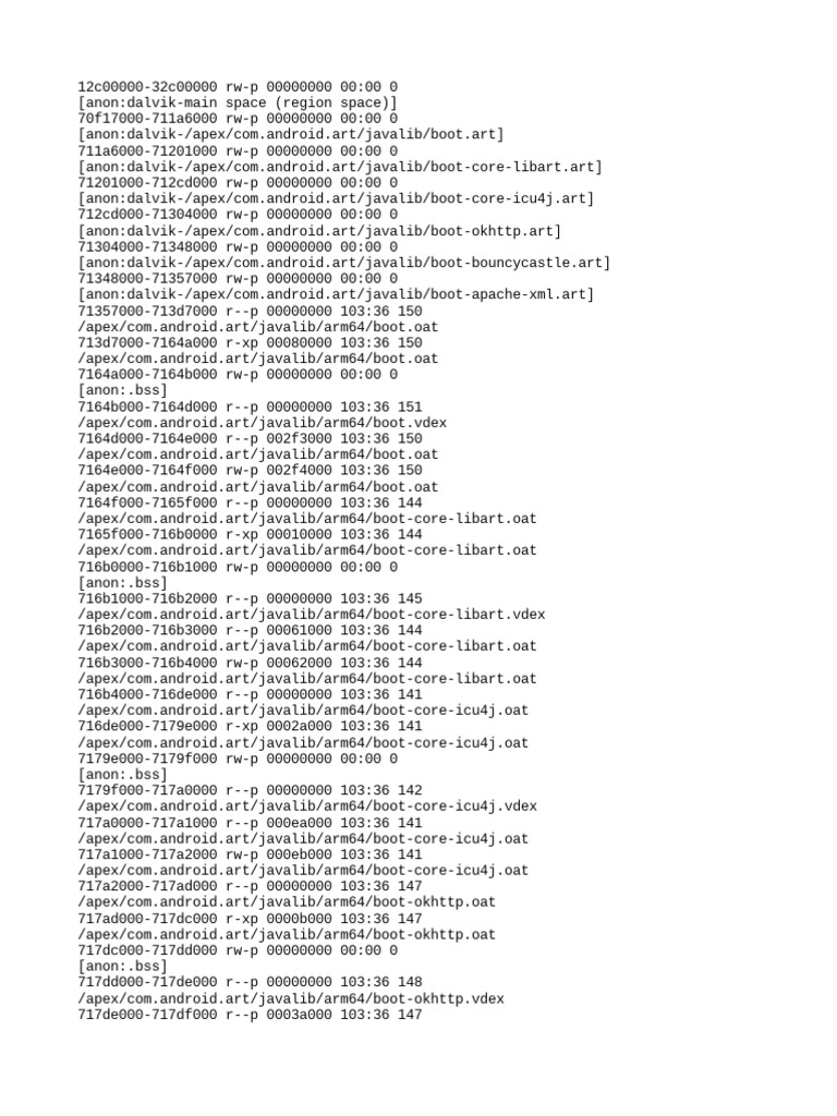 Maps | PDF | Text | Digital Typography