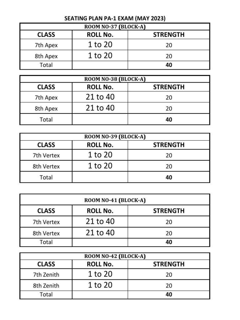 Seating Plan PA1 12th | PDF