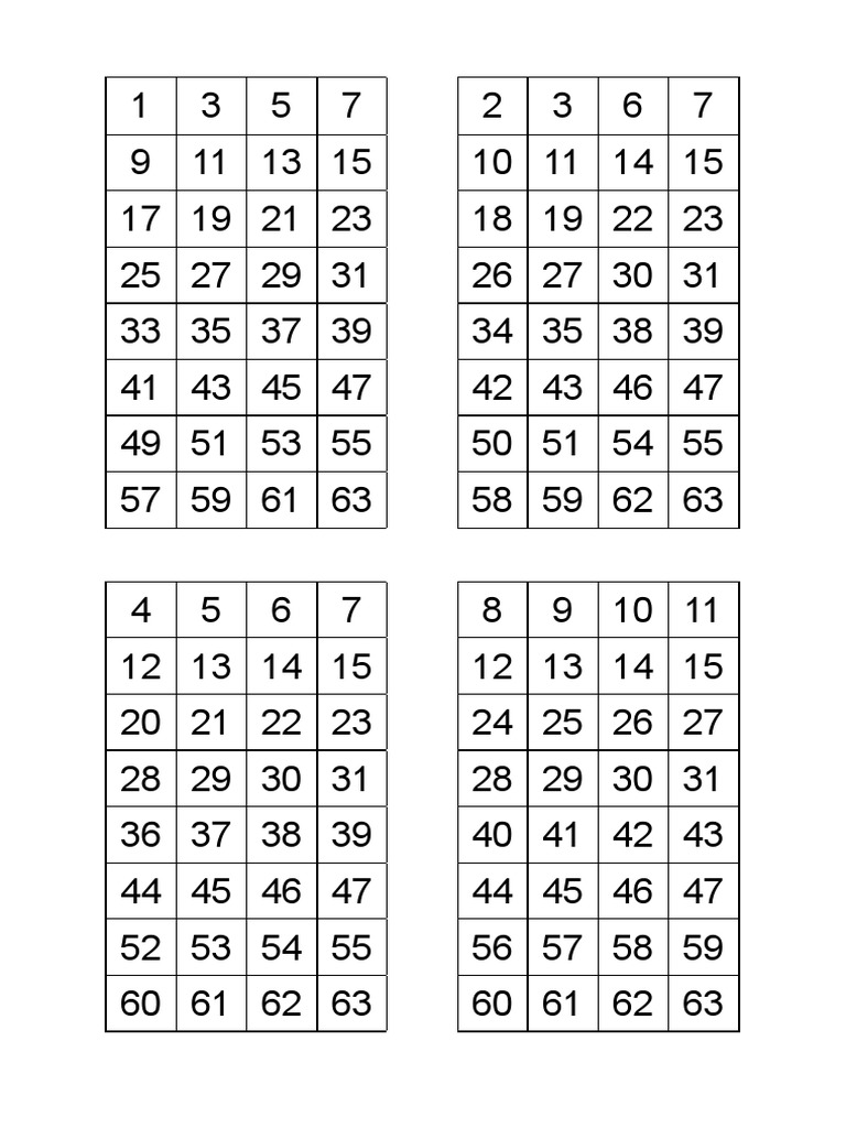 Adivinhe A Idade Ou Número | PDF