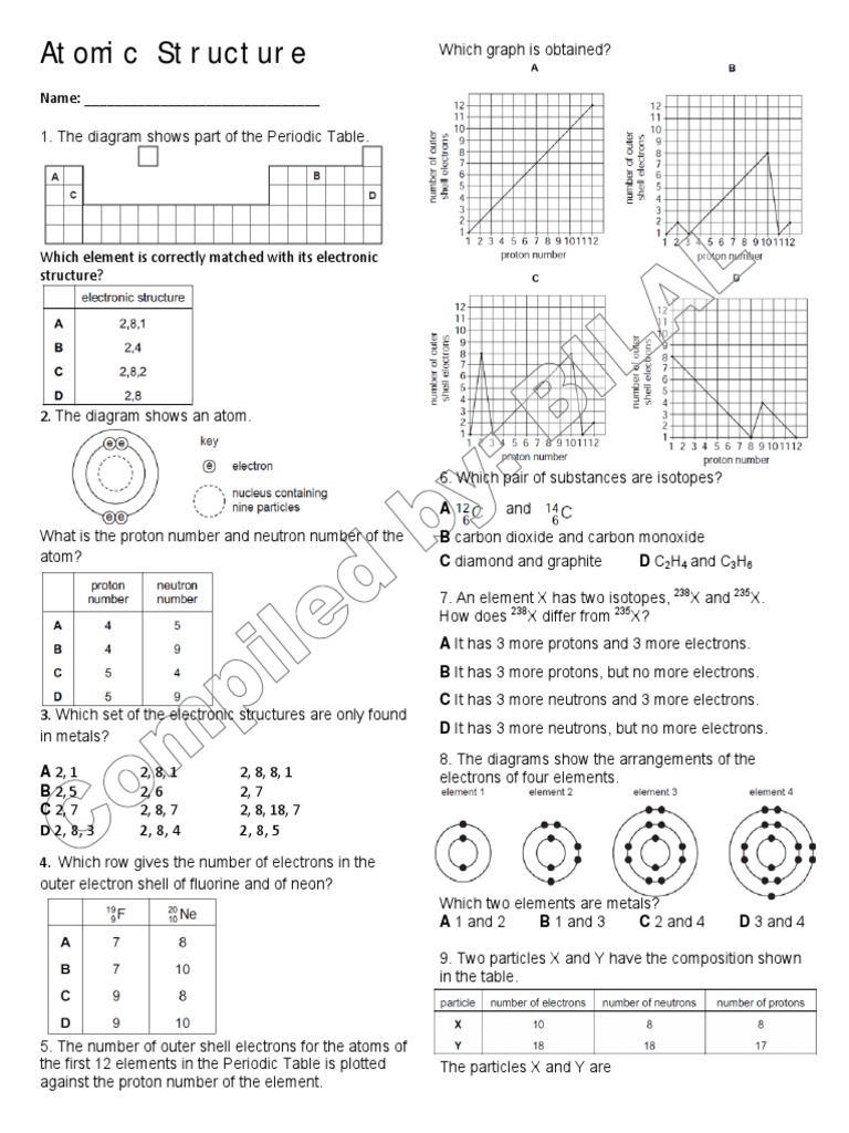 Atomic Structure For IGCSE Level 1 | PDF | Atoms | Chemical Elements