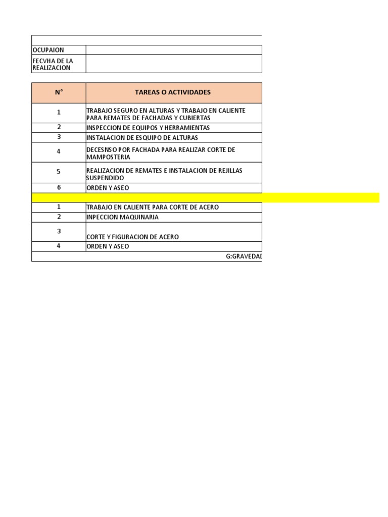 Matriz Tarea Critica | PDF