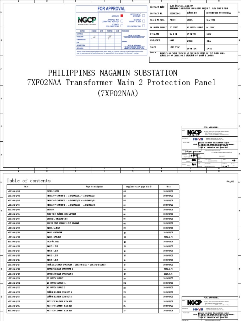 P17 7XF02NAA Transformer Main 2 Protection Panel | PDF | Electrical ...