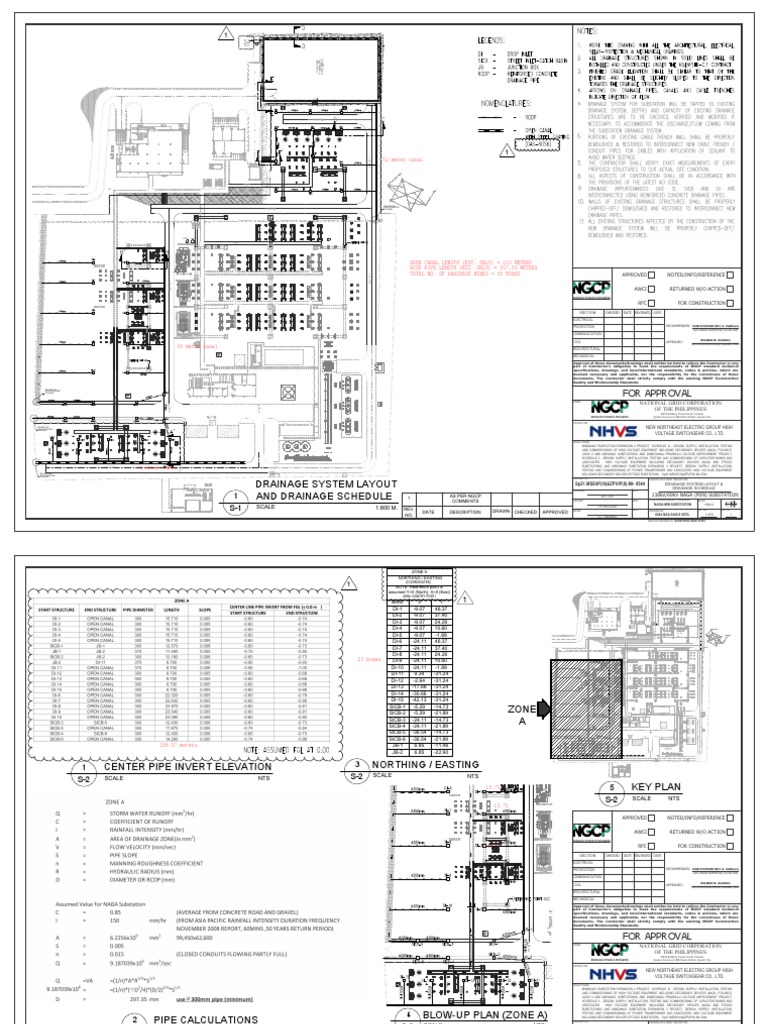 0544 NAA - Drainage System Layout & Drainage Schedule.rev1 20221222 ...