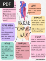 Signo de Mapache | PDF | Lesión | Medicina