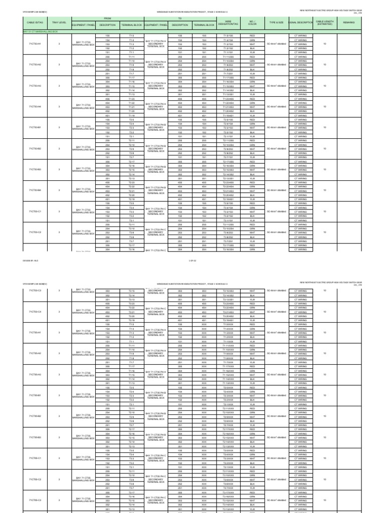 Bay 71 Cable Schedule NAA (20221114 - Revised) | PDF | Electrical ...