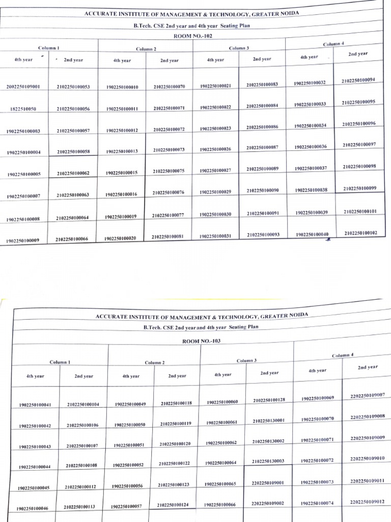Put Seating Plan | PDF