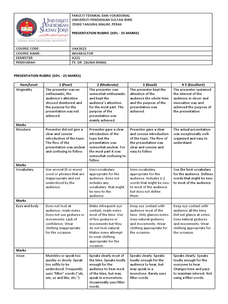 PEMBENTANGAN | PDF | Cognitive Science | Cognition