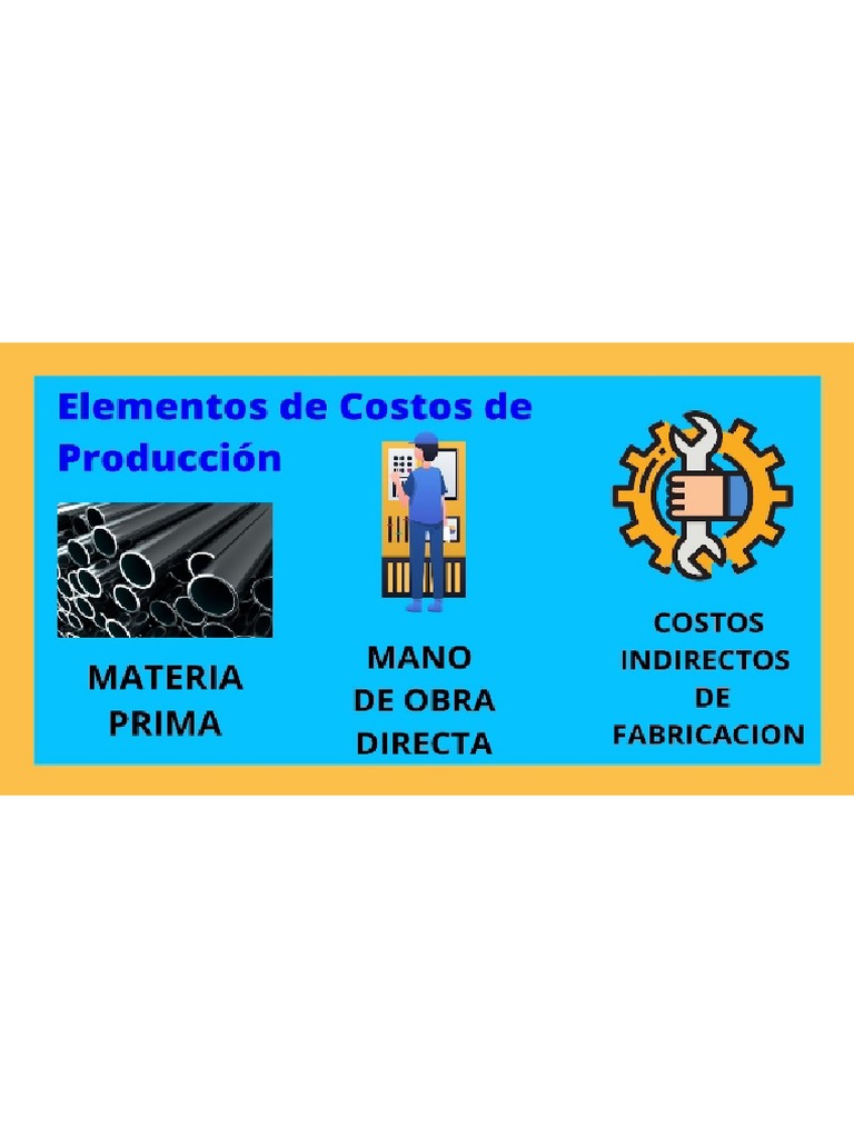 Elementos de Costo de Produccion | PDF