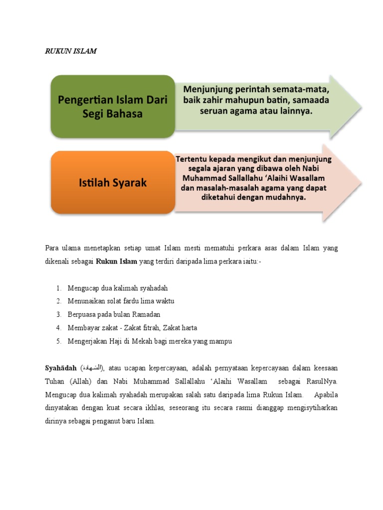 nota-rukun-islam-dan-iman | PDF