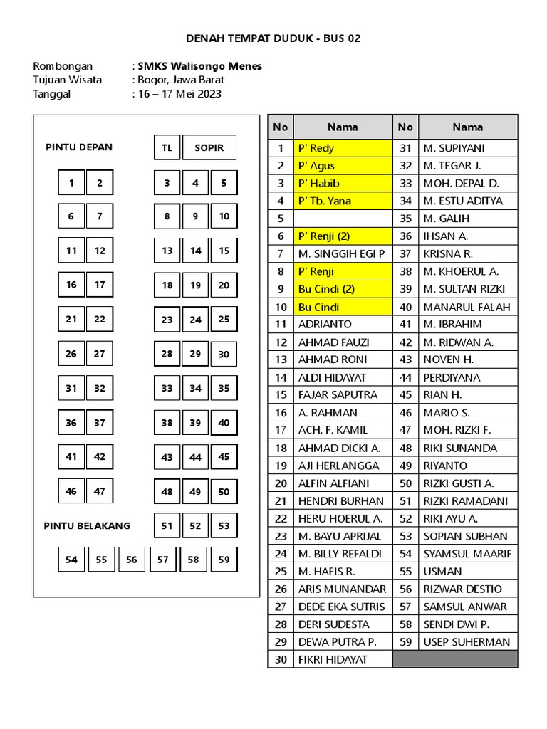DENAH TEMPAT DUDUK BUS 02 | PDF