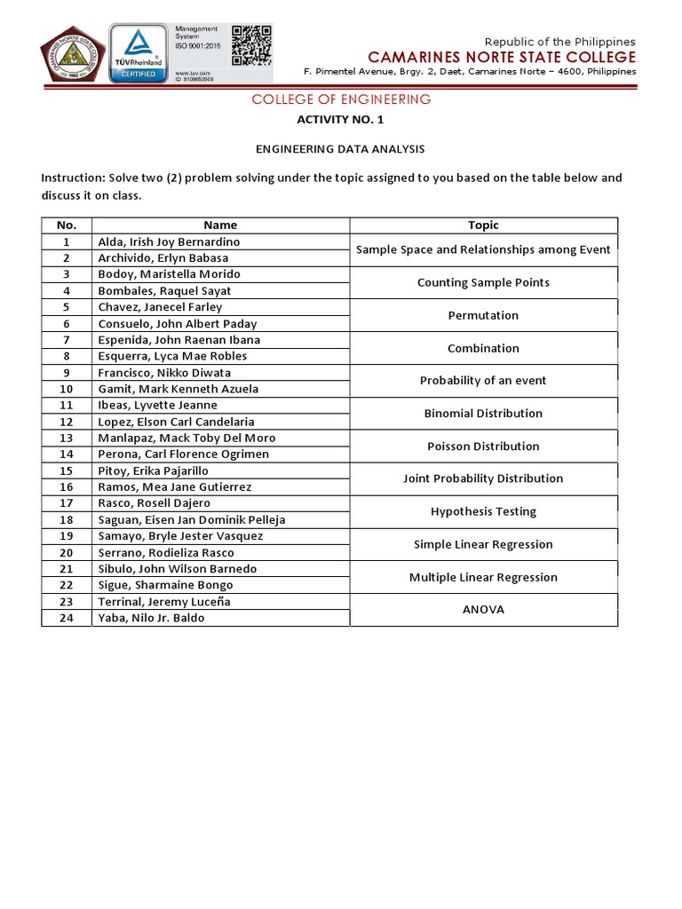 Activity No.1 Engineering Data Analysis | PDF | Scientific Method ...