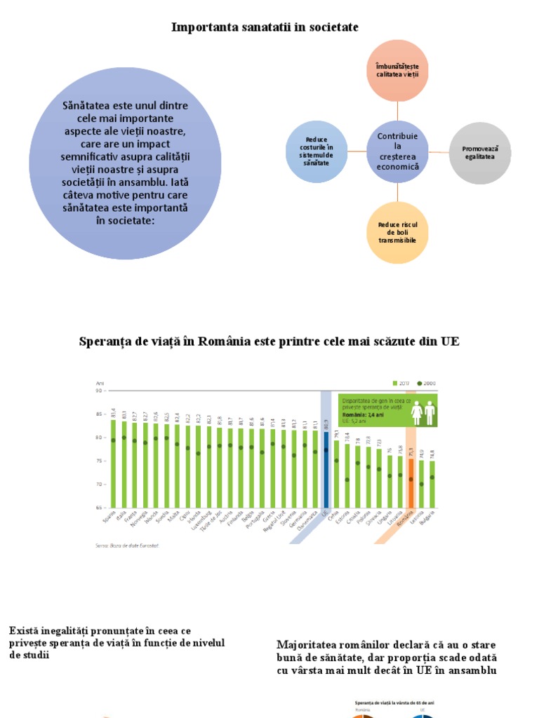 Importanta Sanatatii in Societate | PDF
