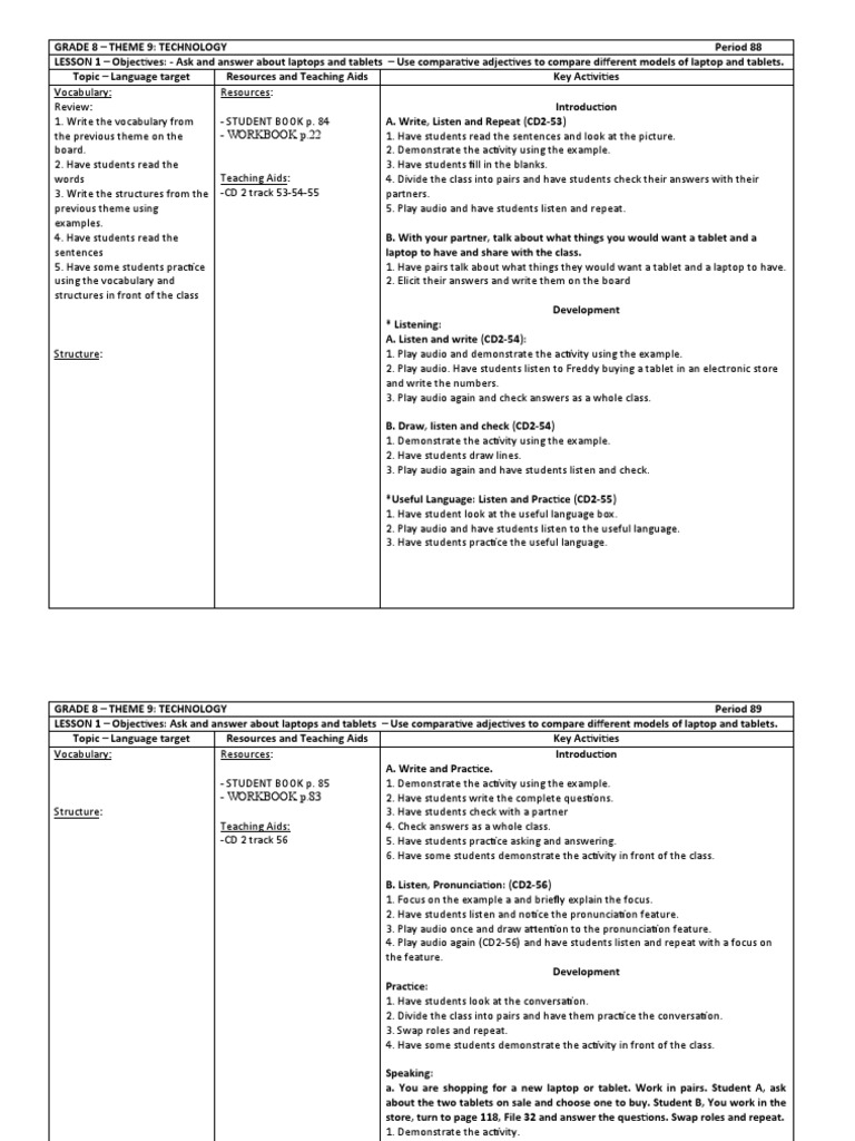 Lesson Plan - Smartworld - GR8 - T9 | PDF | Vocabulary | Question