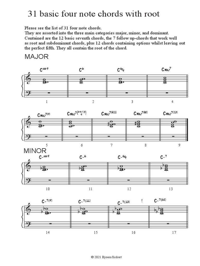 31 Four Note Chords With Roots | Download Free PDF | Chord (Music ...