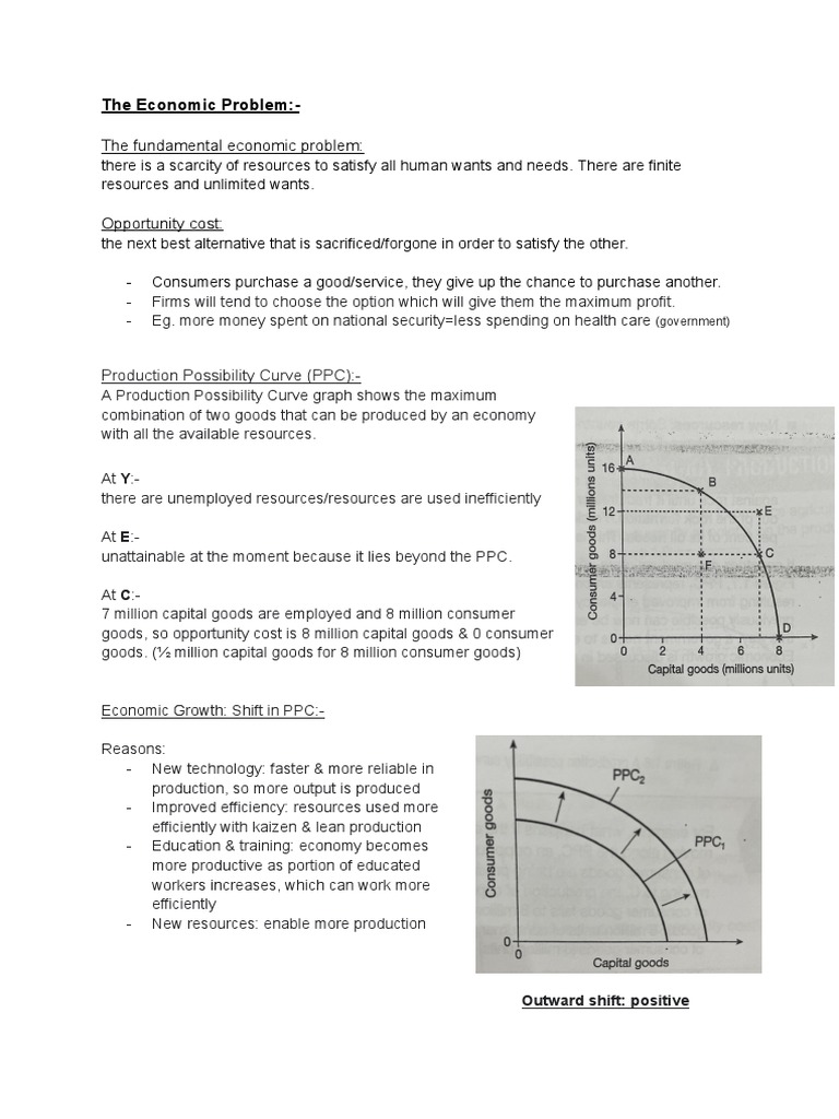 Economics 1 1 The Market System Igcse Edexcel Pdf Demand Elasticity Economics