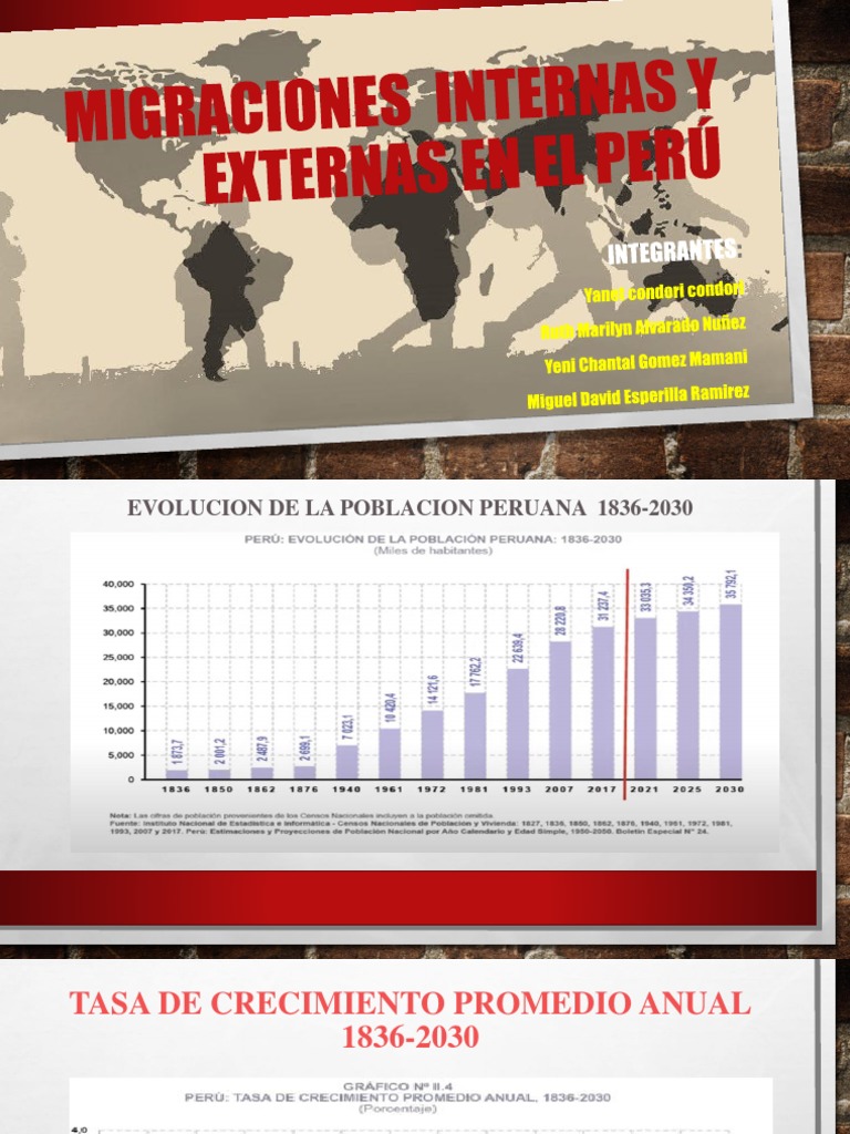 Migraciones Internas y Externas en El Perú 2 | PDF | Perú | Inmigración