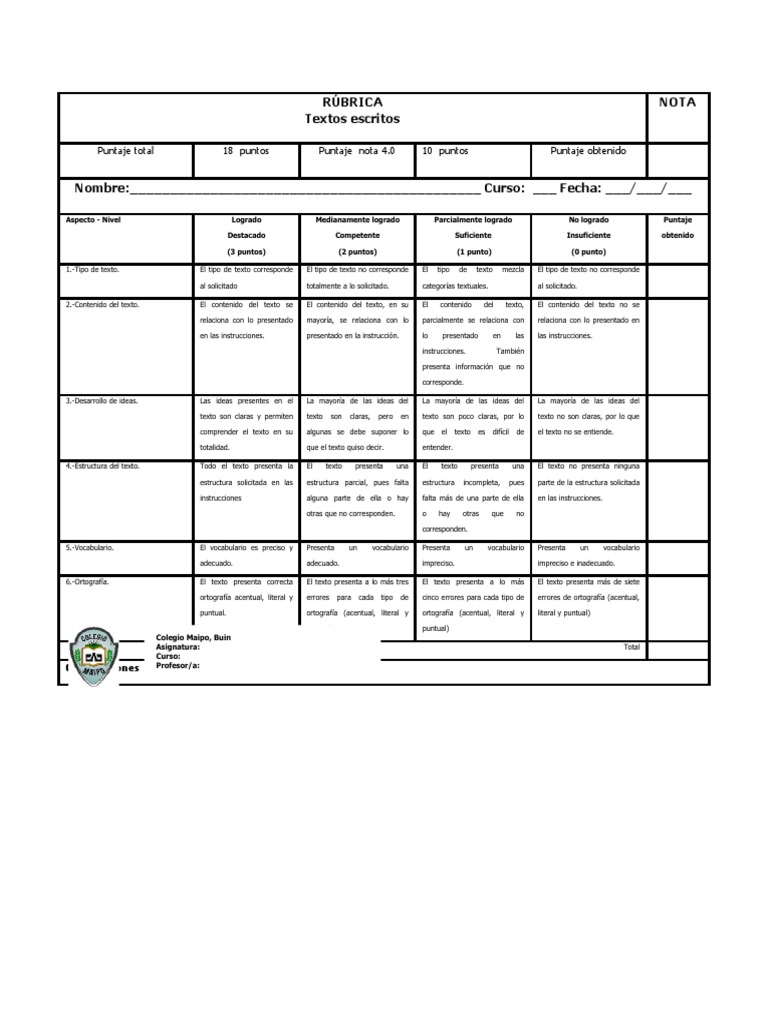 Rúbrica para Textos | PDF