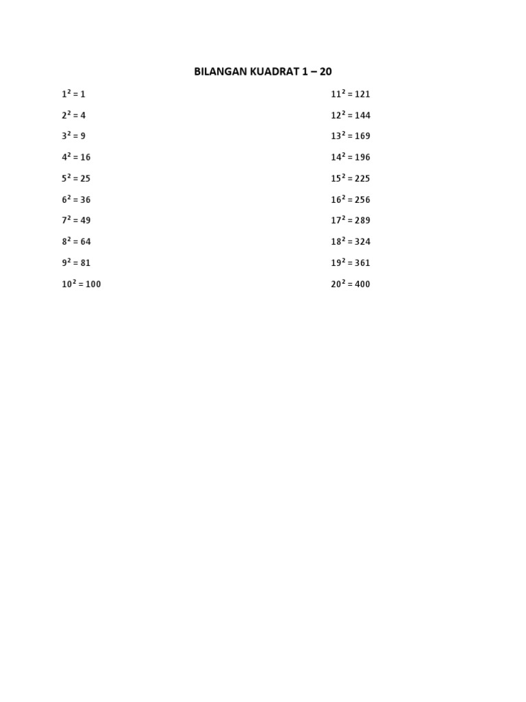 Bilangan Kuadrat 1 - 20 | PDF