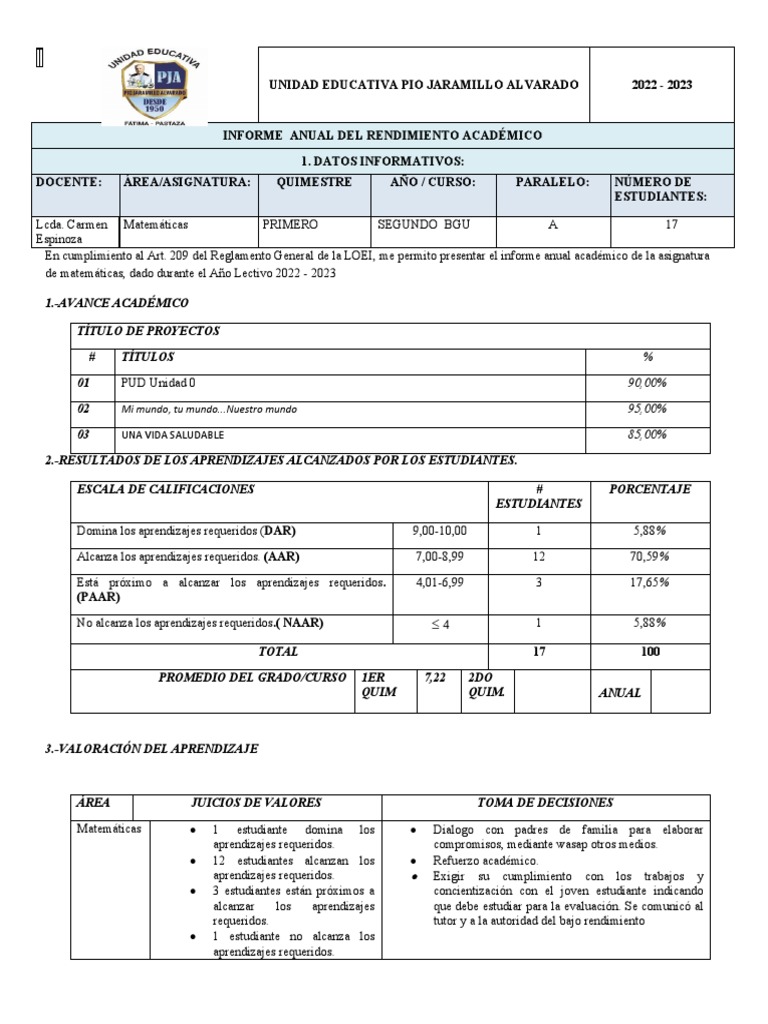 Informe Mat 2do Bgu | PDF