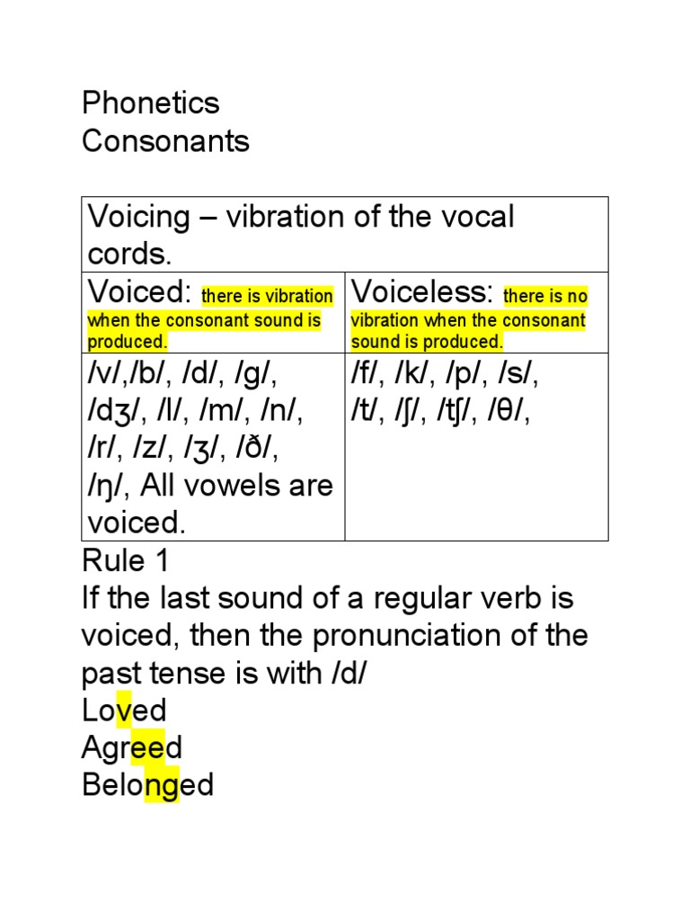 Intermediate 2 Phonetics-2 | PDF