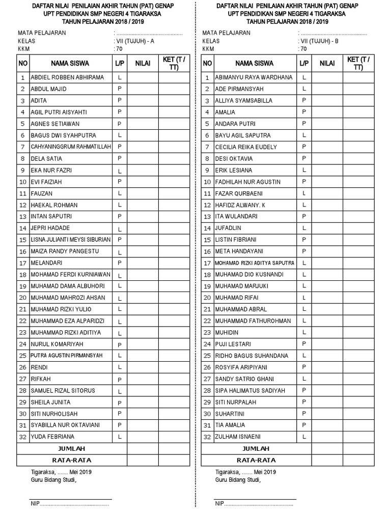 DF Nilai Pat Genap TP 2018-2019 | PDF