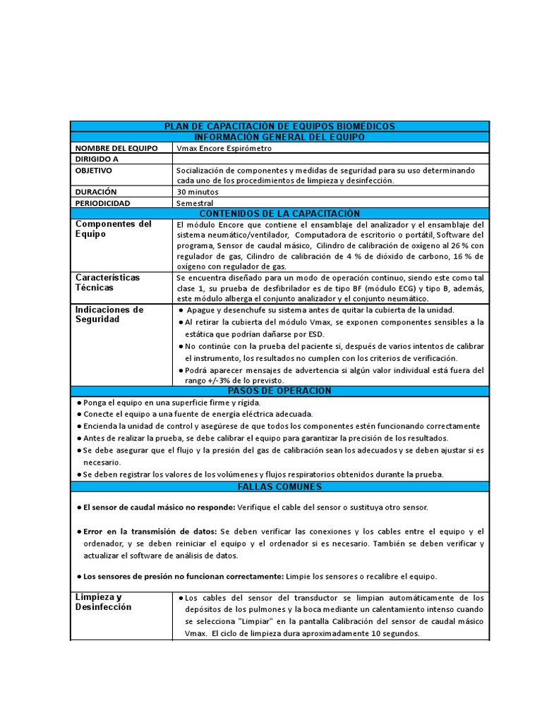 PC Vmax Encore | PDF | Calibración | Sensor