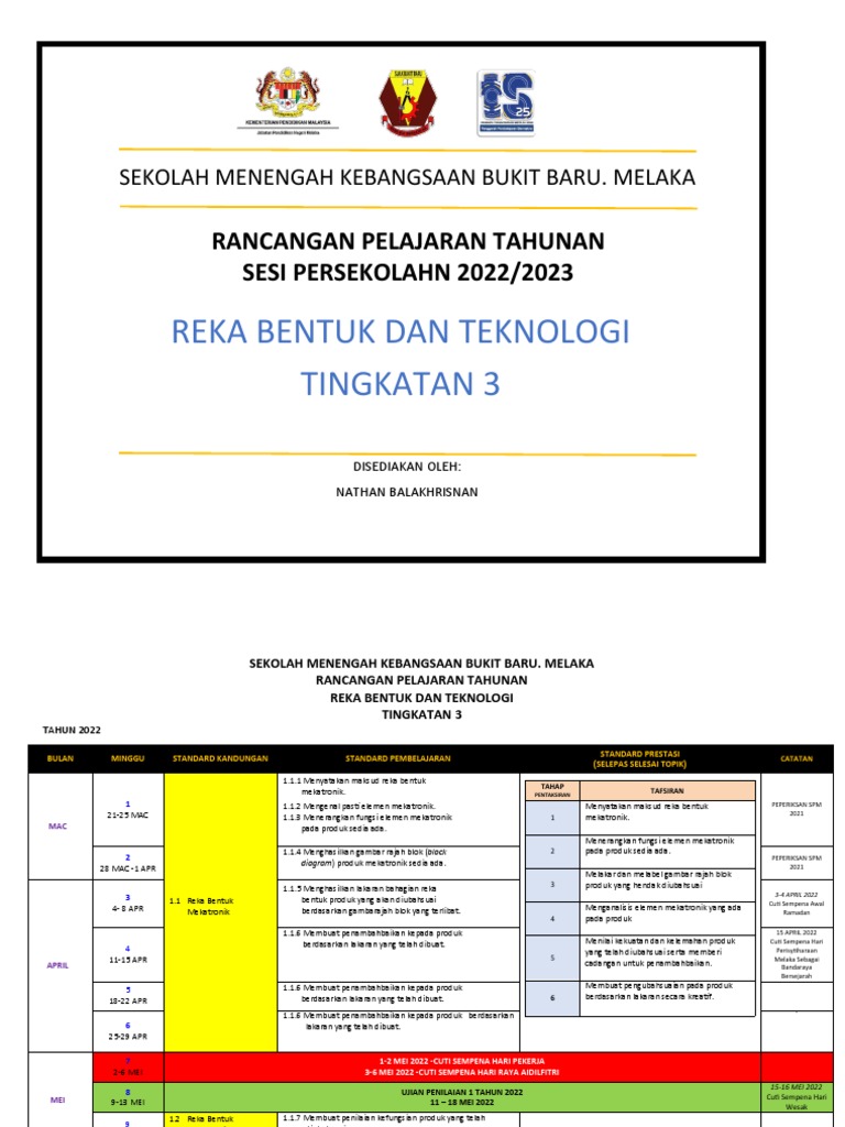 RPT RBT Tingkatan 3 2022 | PDF
