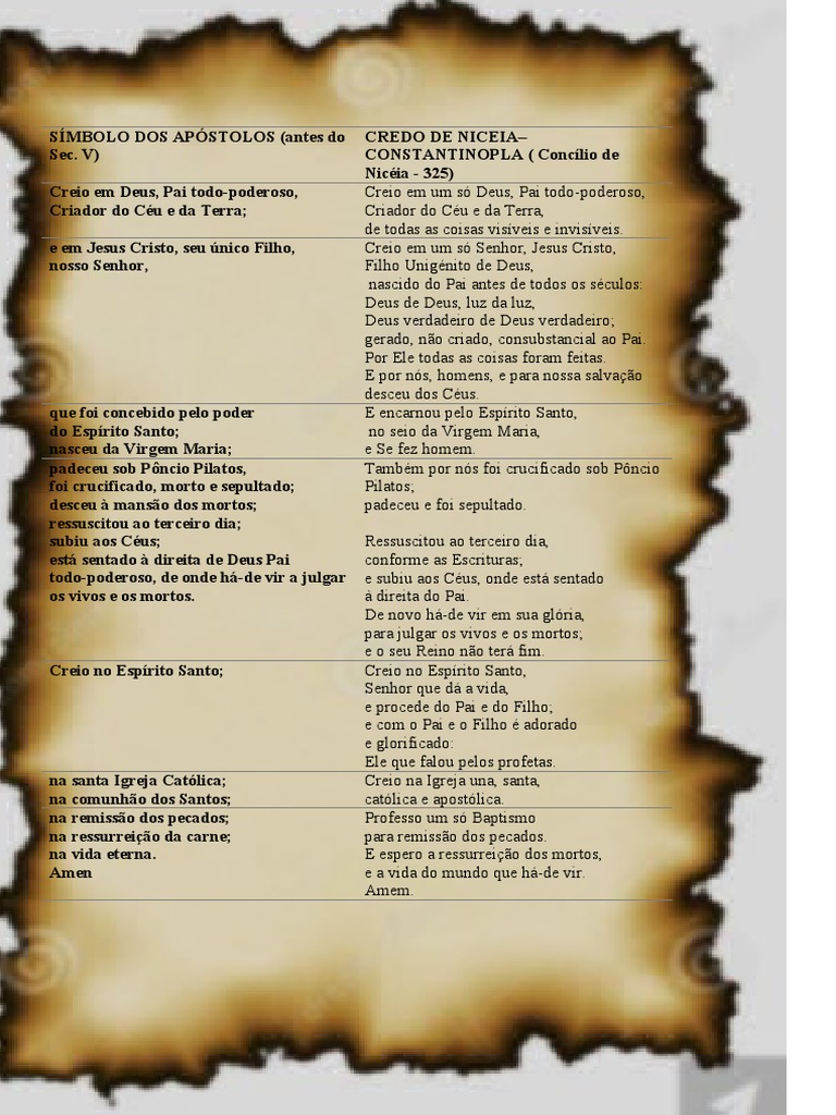 CREDO e Símbolo Niceno | PDF | Crença e doutrina religiosa | Teologia