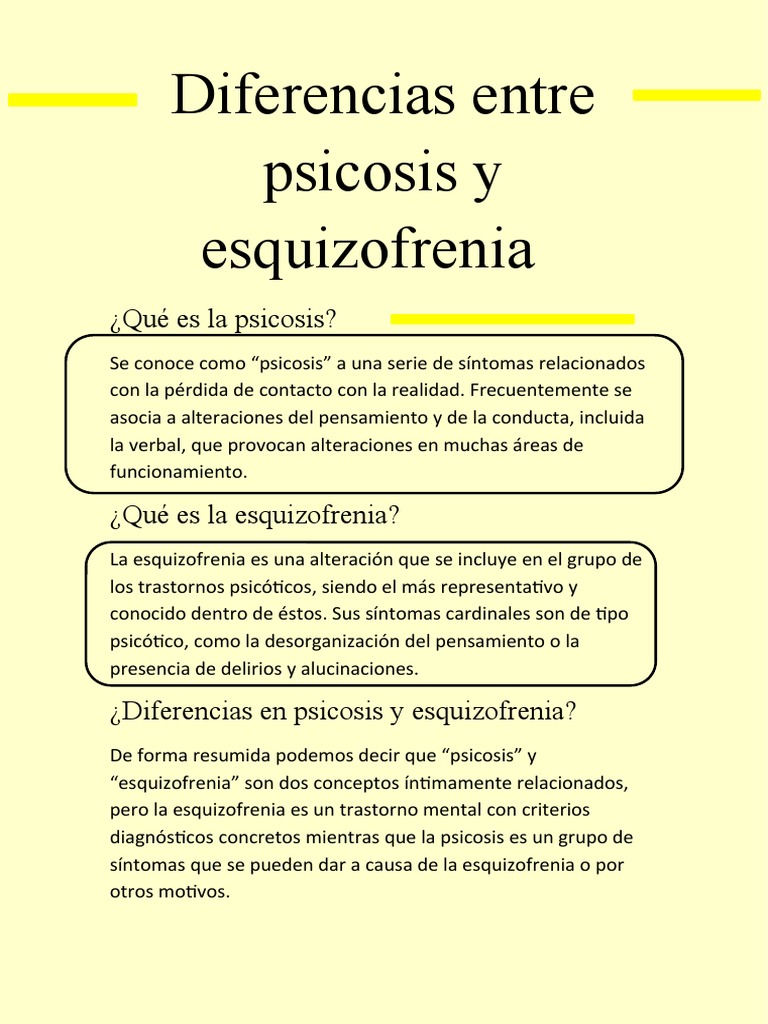 Psicosis vs Esquizofrenia: Claves | PDF | Psicosis | Esquizofrenia