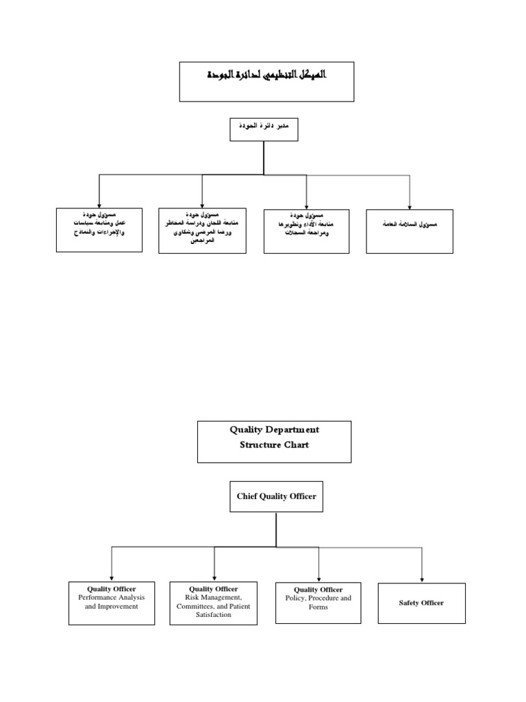 quality-department-pdf