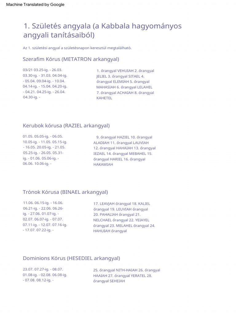 Engel Der Kabbalah Magyar | PDF