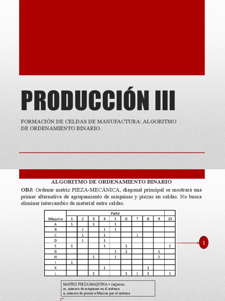 Clase Algoritmo de Ordenamiento Binario | PDF | Matriz (Matemáticas ...