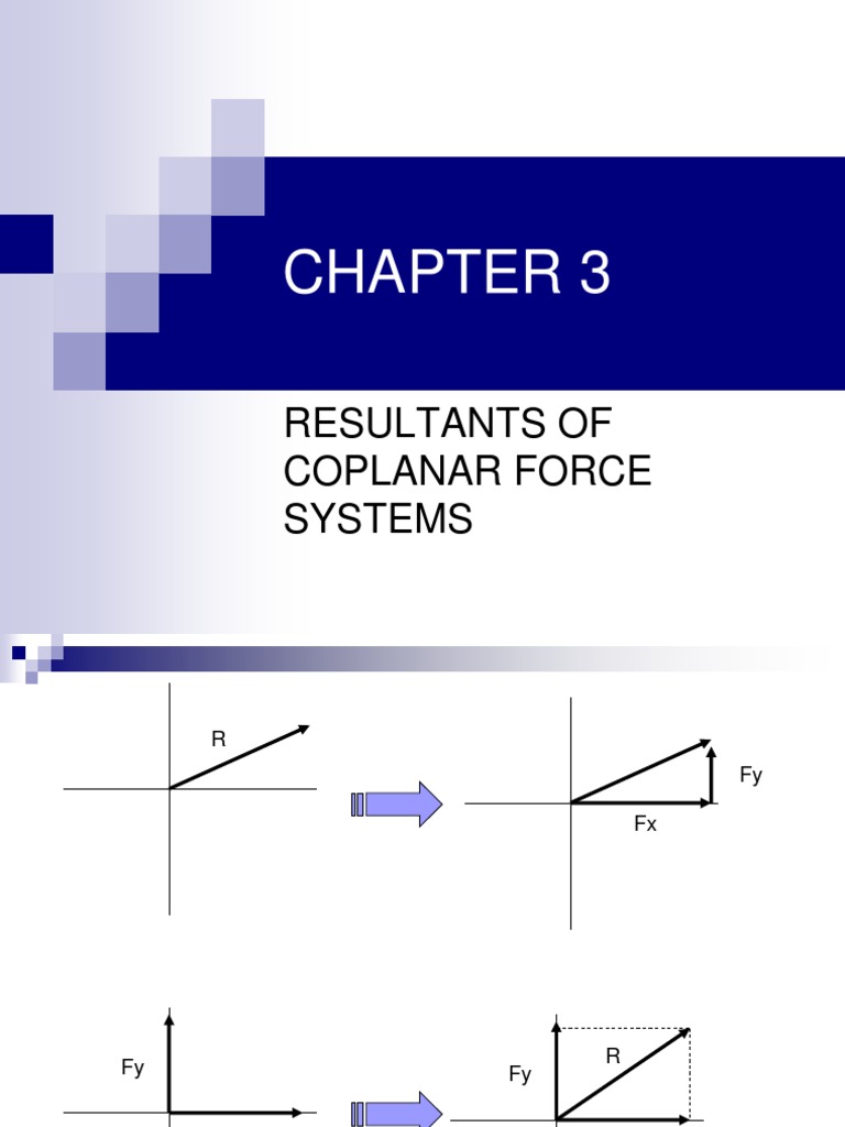 CHAPTER 3 Resultants of Coplanar Force Systems | PDF | Sine ...