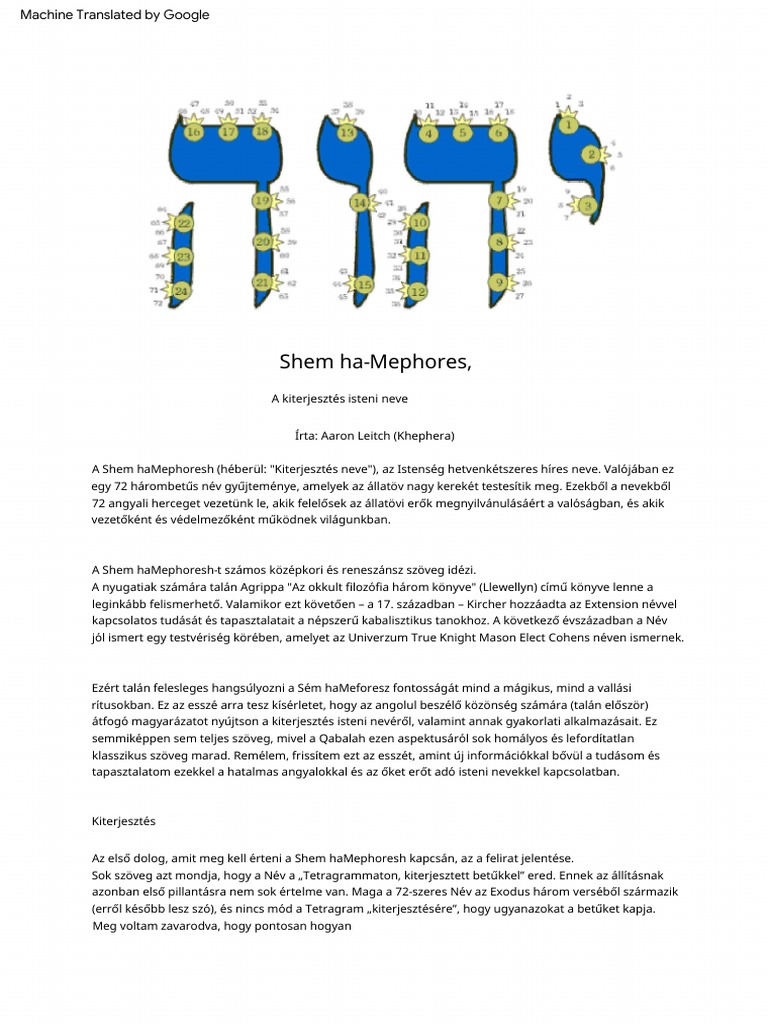 Leitch - A-Shem - Ha-Mephoresh Magyar | PDF