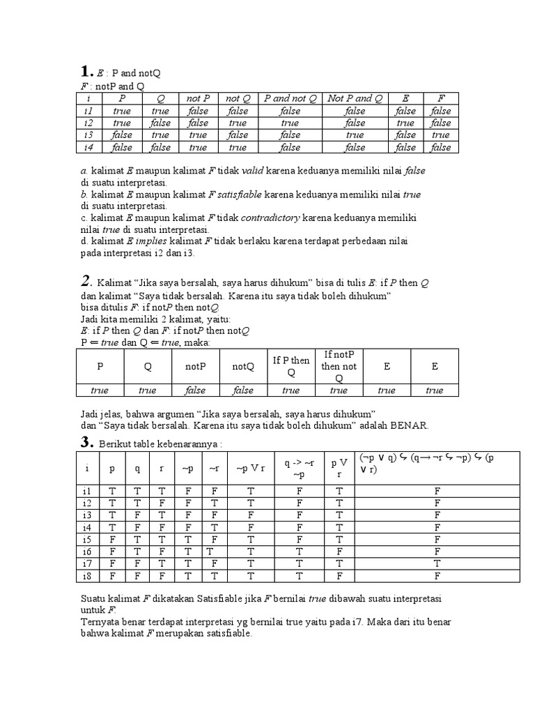 TUGAS1 Logika Informatika | PDF