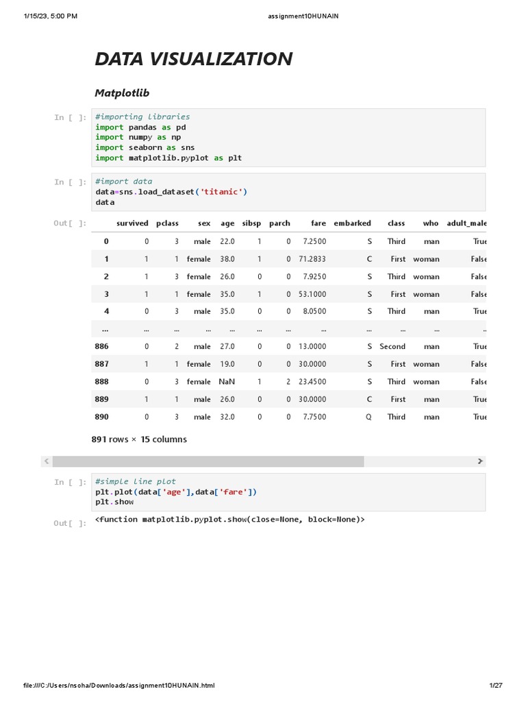 Titanic Dataset 1677256844 | PDF | Histogram | Computer Science