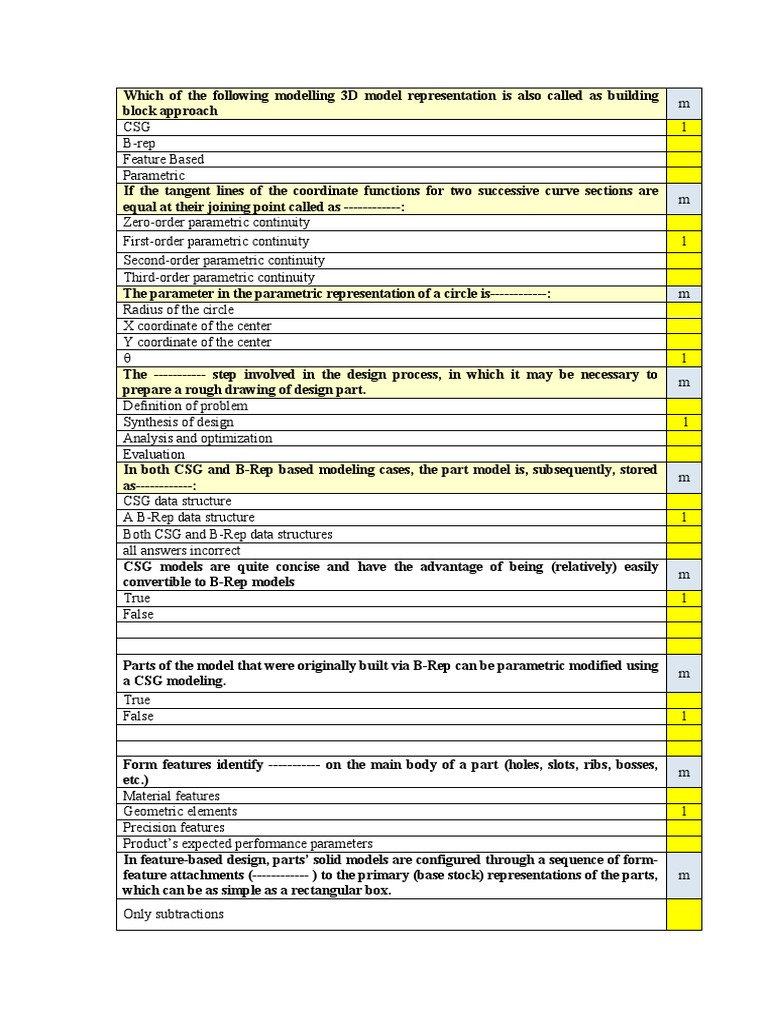 Which Of The Following Modelling 3D Model Representation Is Also Called