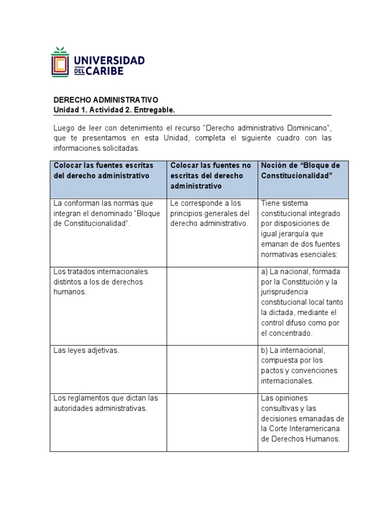 Unidad 1. Actividad 2. Entregable | PDF