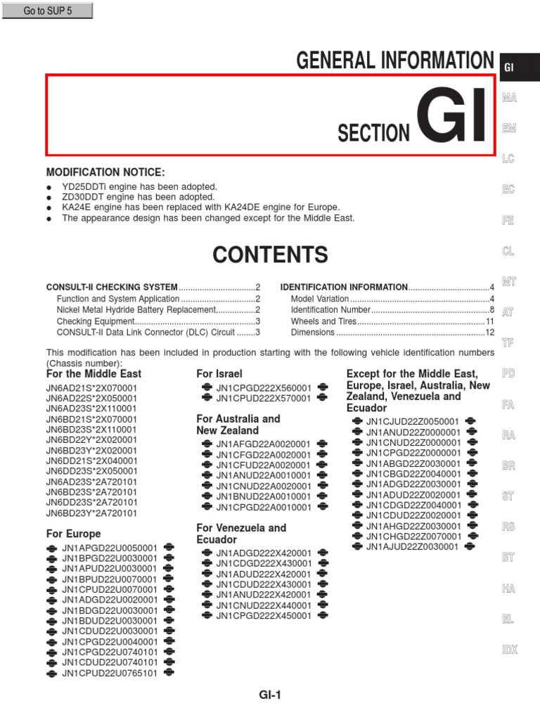 General Information: Modification Notice | PDF | Pickup Truck | Truck