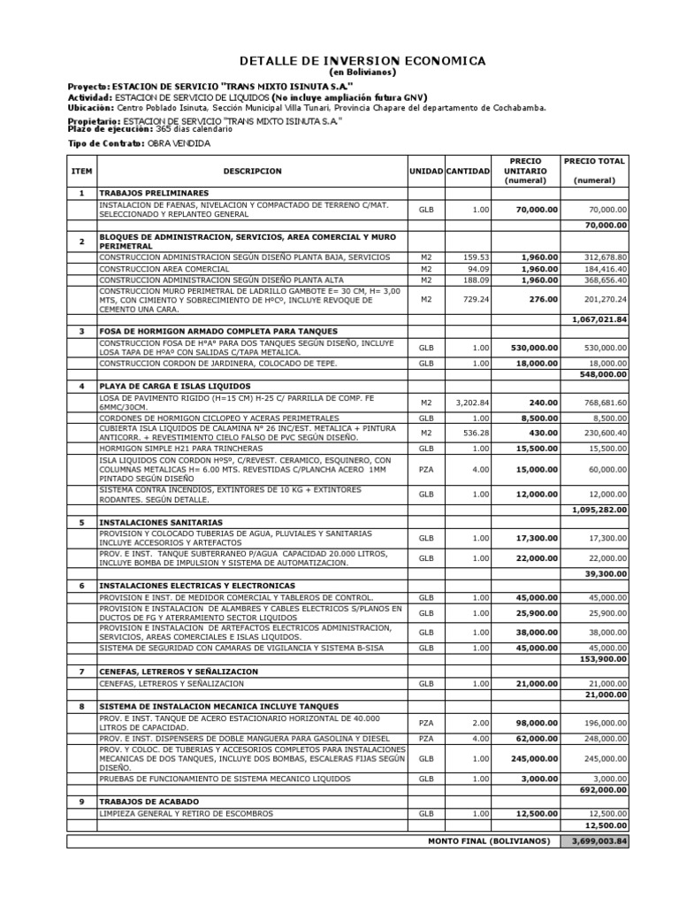 Presupuesto Es Isinuta 2022 | PDF | Construyendo tecnología | Ingeniero civil