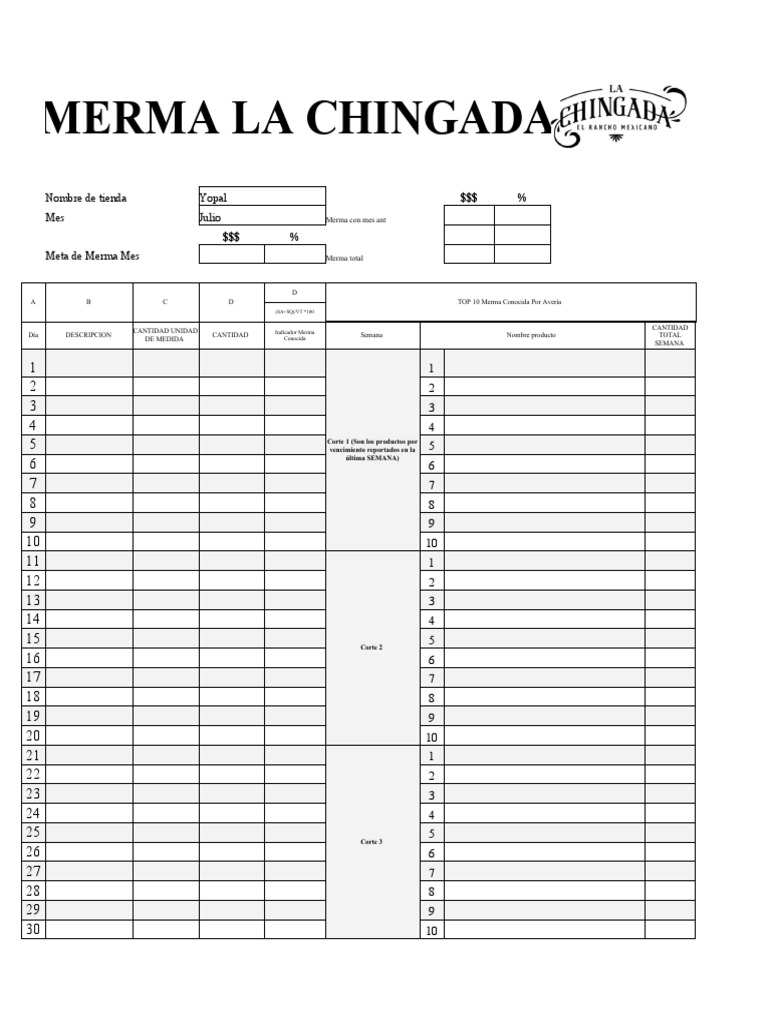 Formato Merma y Degustación LA CHING | PDF