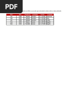 ? (AC-S11) Semana 11 - Tema 01 Tarea - Tablas y Gráficos Dinámicos Con MS Excel (PA4) | PDF ...