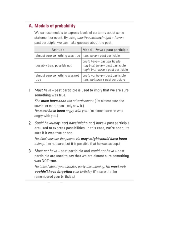 Modals of probability. | PDF